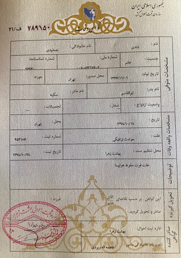 Death certificates issuance – IIPHA